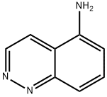 Cinnolin-5-aMine in India - Chemicalbook.in