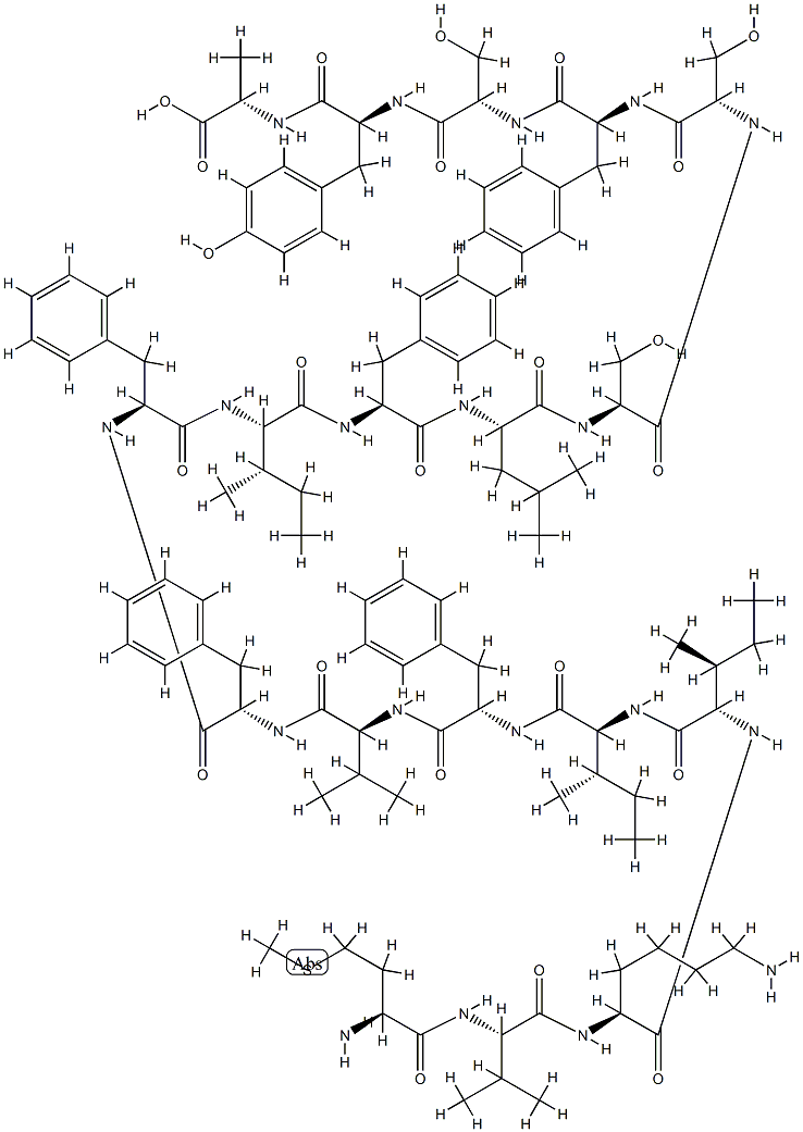 Toxin (Vibrio cholerae eltor cholera subunit A signal peptide) in India ...