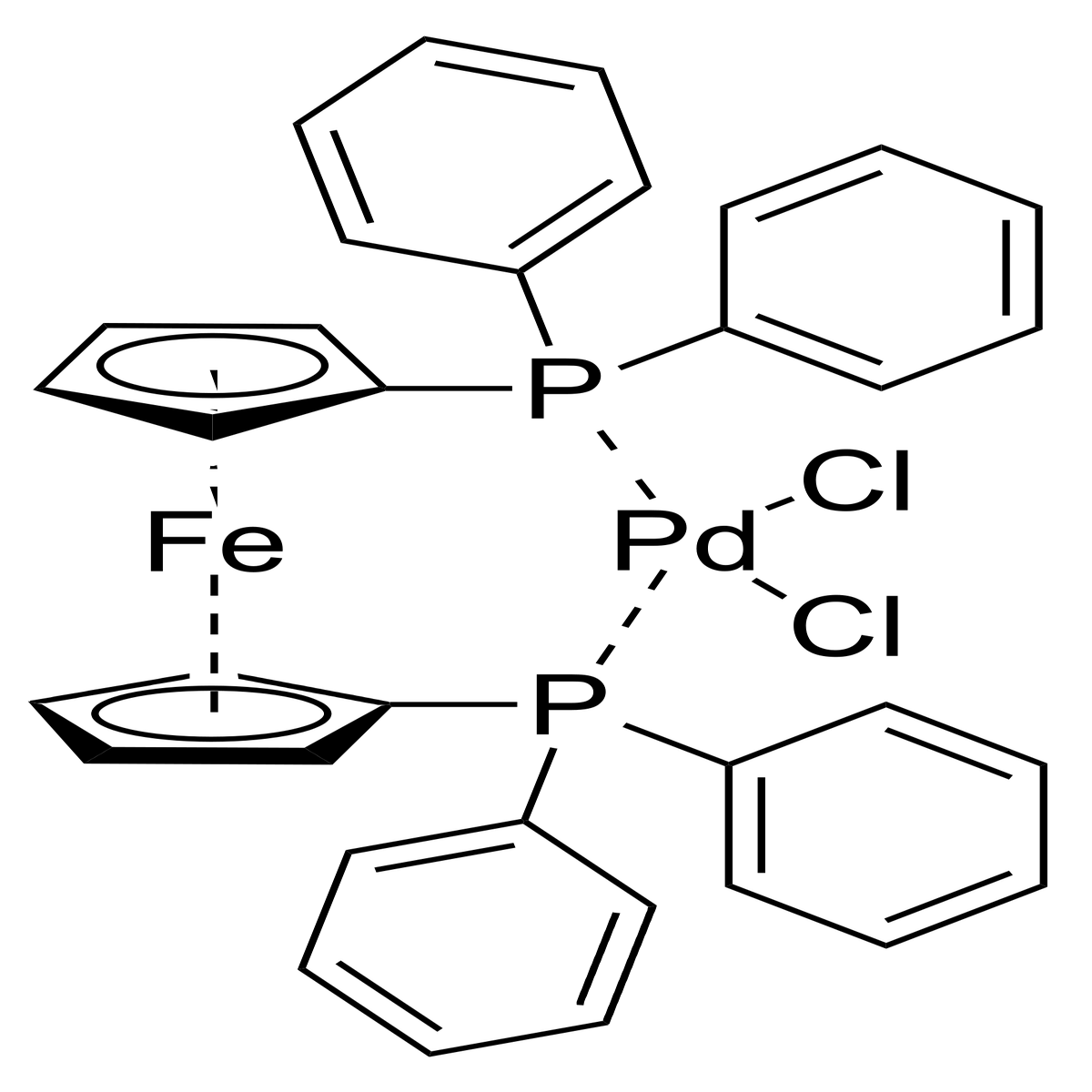 Pd(dppf)Cl2 - ChemicalBook India