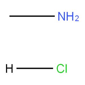 Monomethylamine Hydrochloride 98% - ChemicalBook India